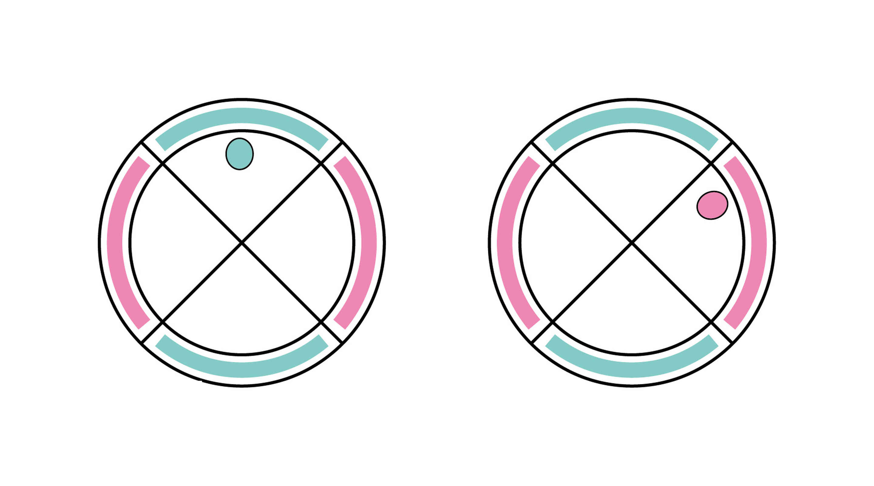 Improvement of ICSI Accuracy by Spindle Visualization | Application ...
