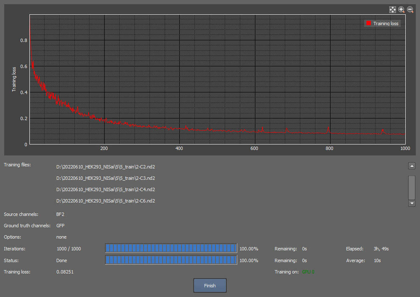 Visualization of cells cultured on cell-culture inserts and ...
