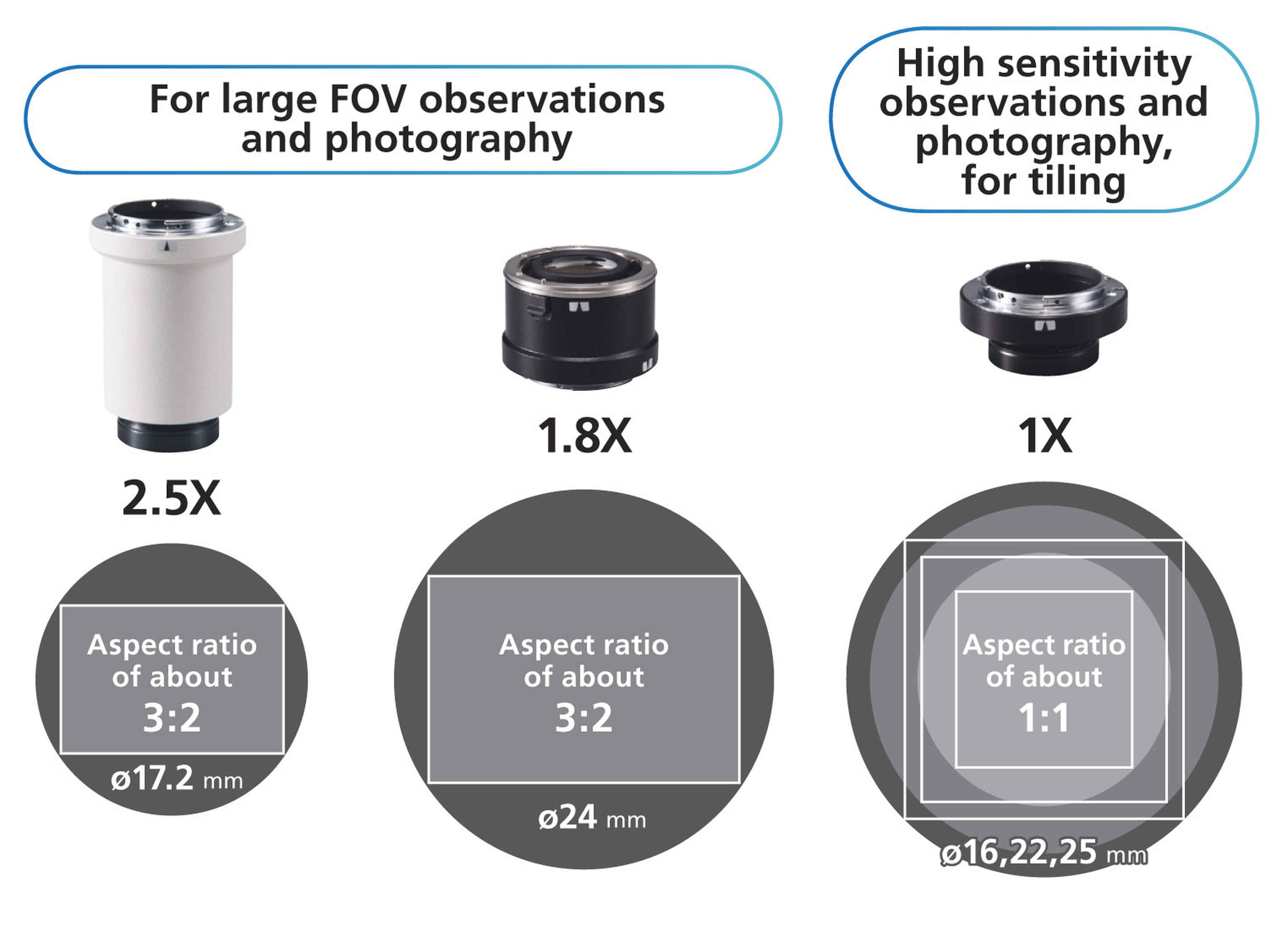 Digital Sight 50M | Cameras | Microscope Products | Nikon Instruments Inc.
