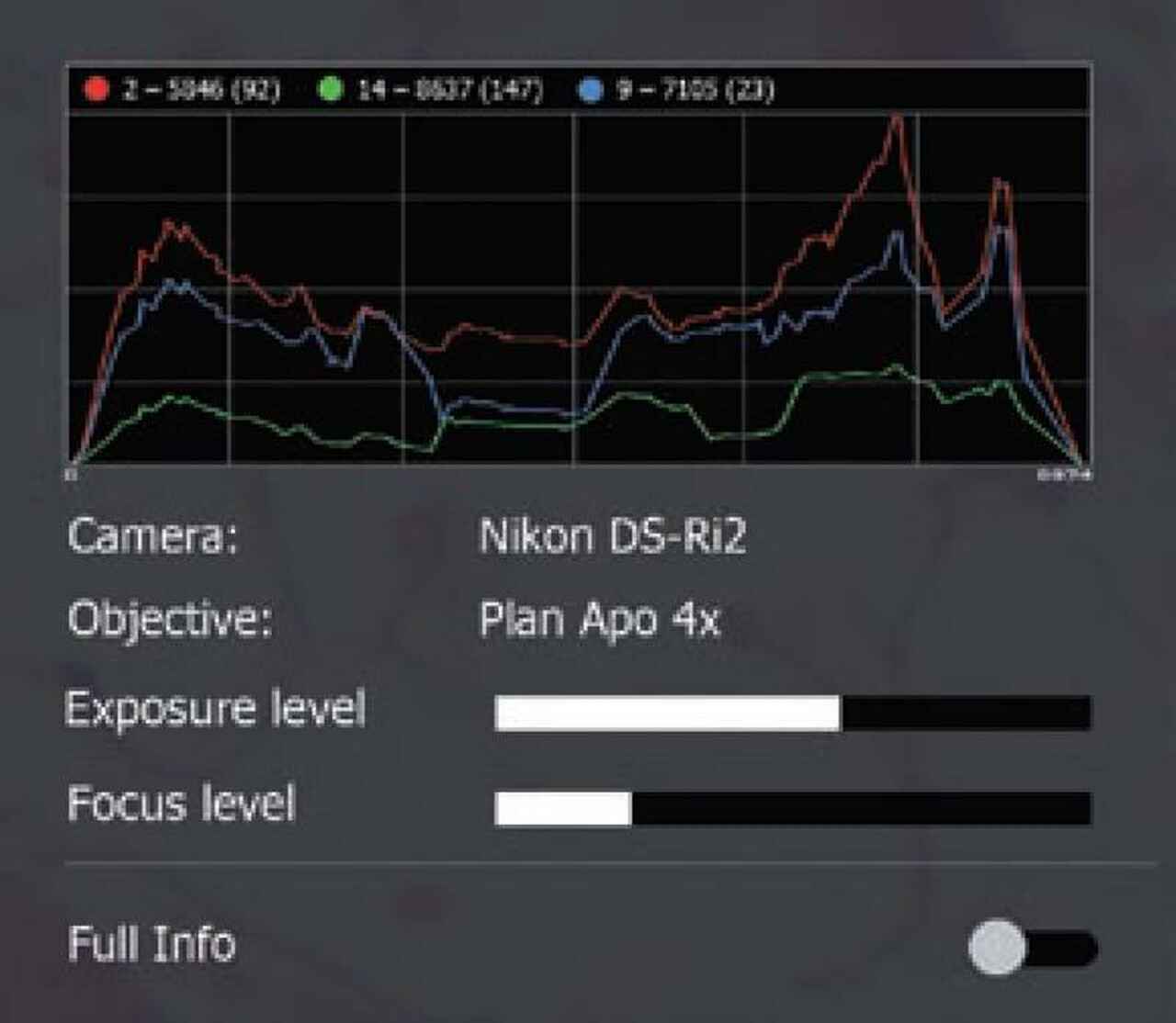 NIS-Elements L | Cameras | Microscope Products | Nikon Instruments Inc.
