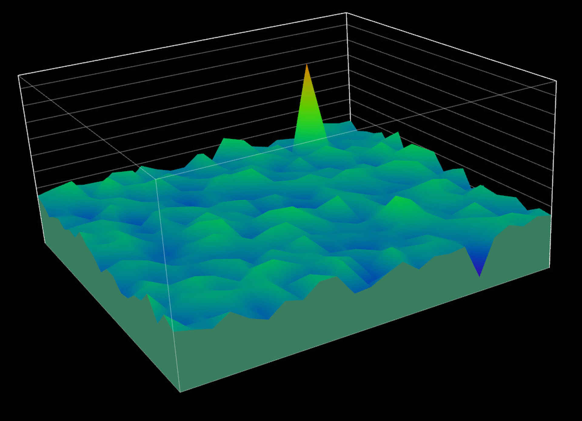 AX / AX R with NSPARC | AX / AX R with NSPARC | Confocal and ...