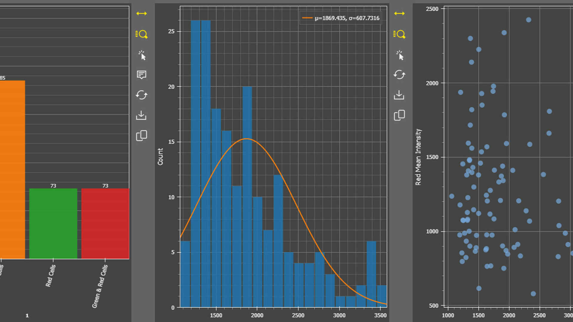 Research Services | Nikon BioImaging Lab - USA | Nikon Instruments Inc.