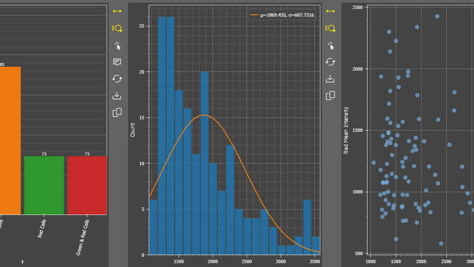 受託研究サービス | Nikon BioImaging Lab - Boston, USA | 株式会社ニコンソリューションズ