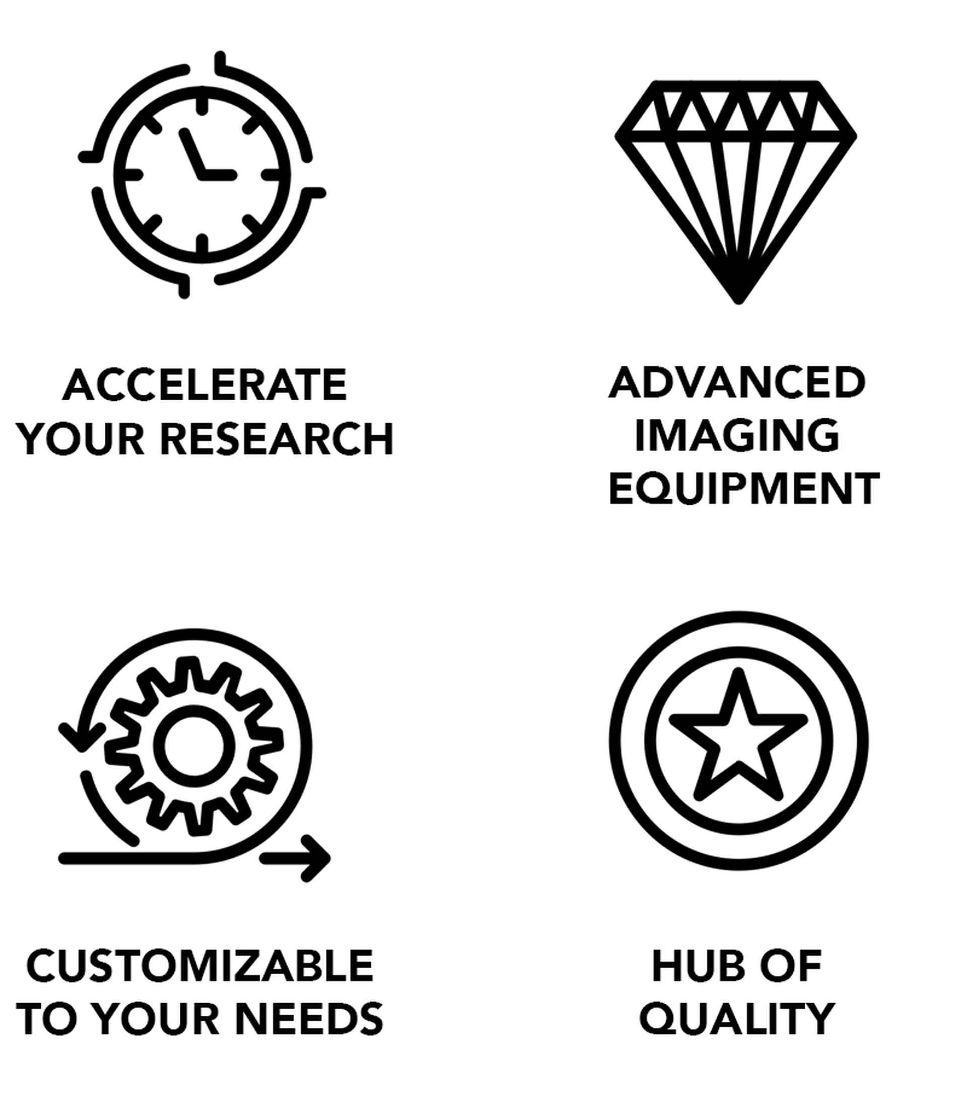 Expertise | Nikon BioImaging Lab - Boston, USA | Nikon Instruments Inc.