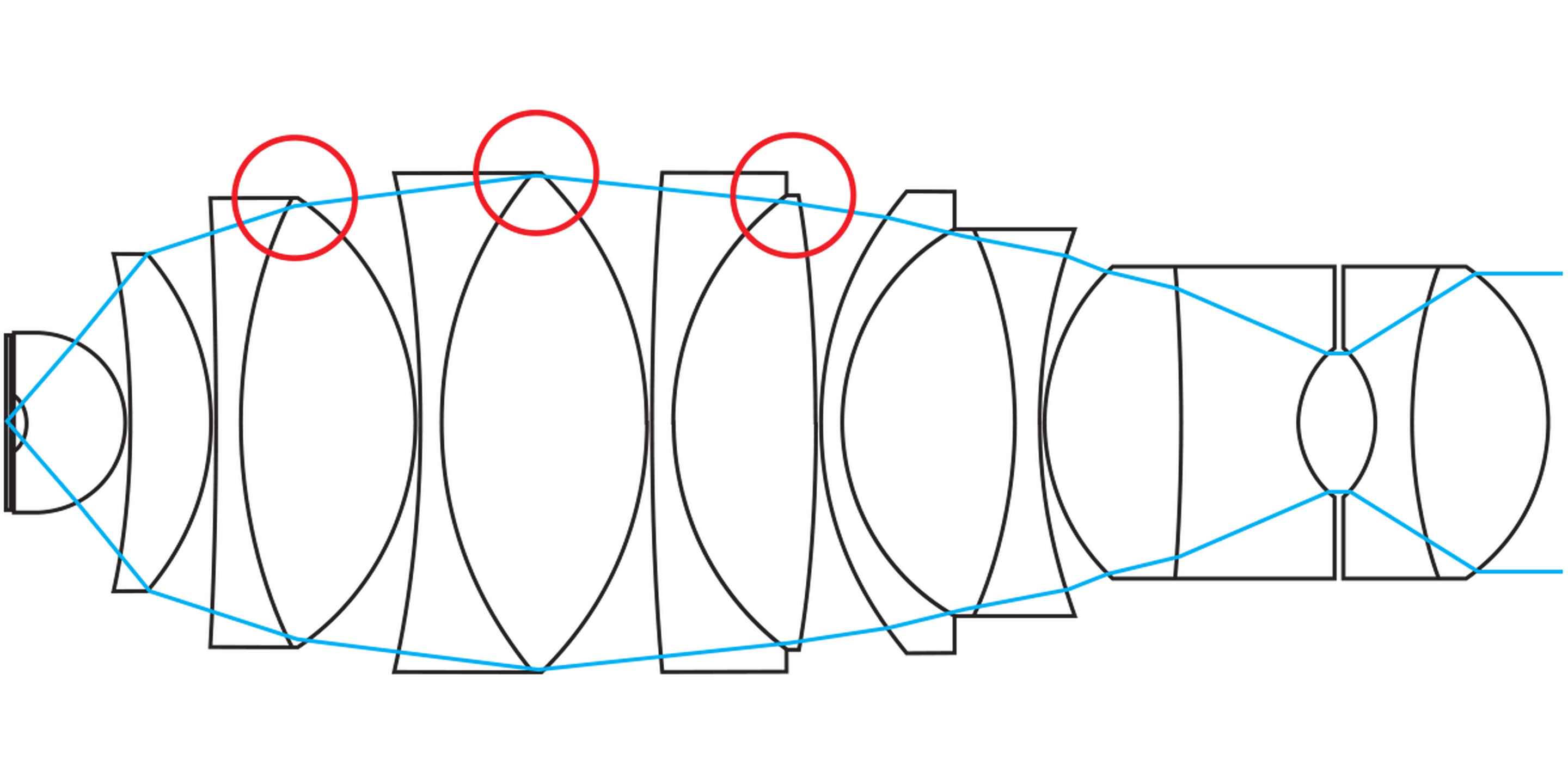CFI Plan Apochromat Lambda D Series | Optics | Microscope Products ...