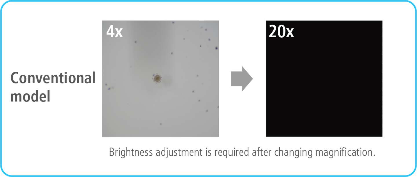 ECLIPSE Ti2-I | Inverted Microscopes | Microscope Products | Nikon ...