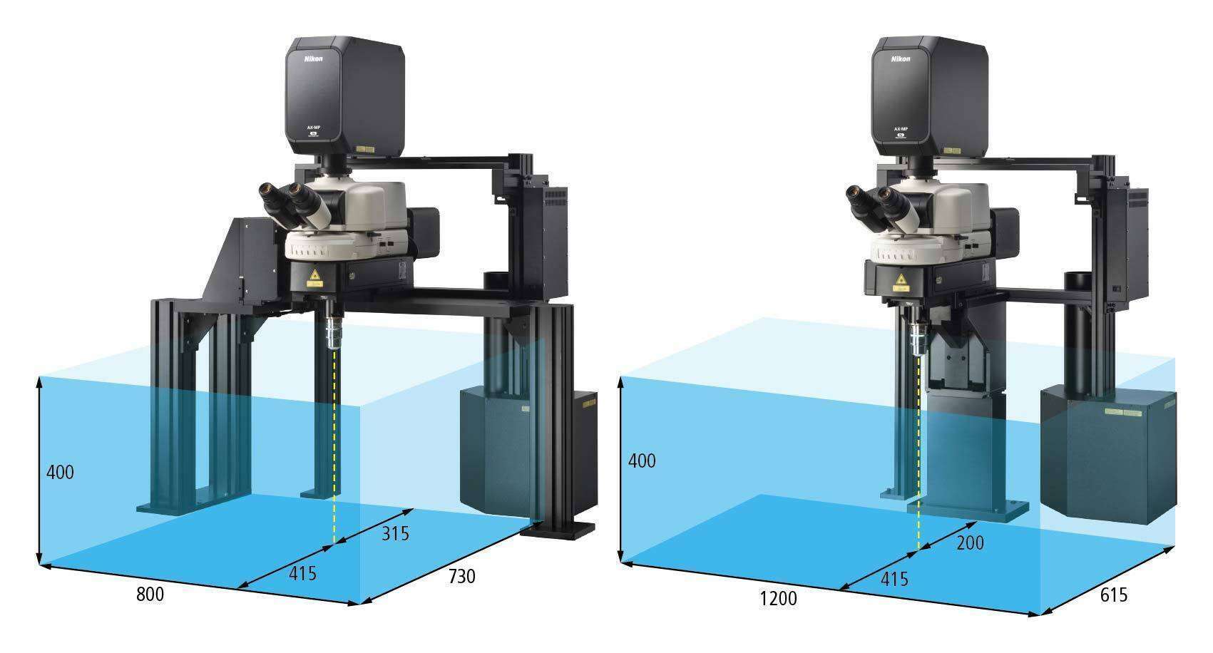 Nikon introduces the new AX R MP multiphoton confocal microscope | News ...