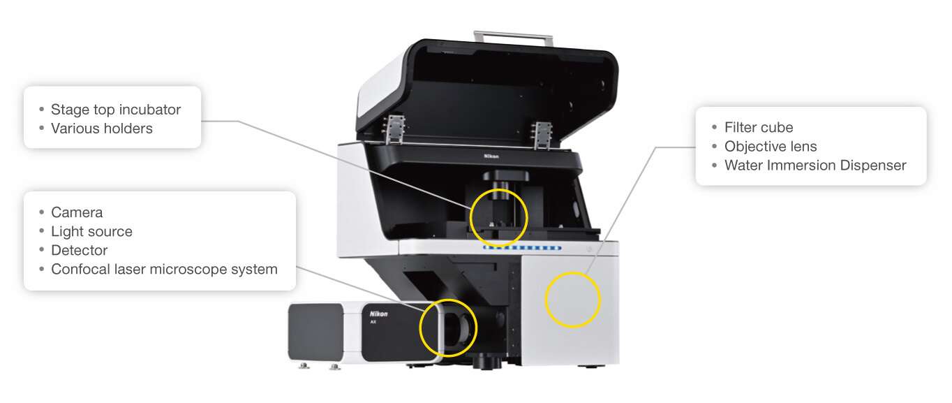 Nikon introduces the digital inverted microscope, Smart Imaging System ...
