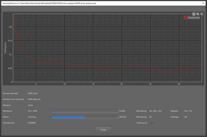 Deep Learning in Microscopy | Life Sciences | Solutions | Nikon ...